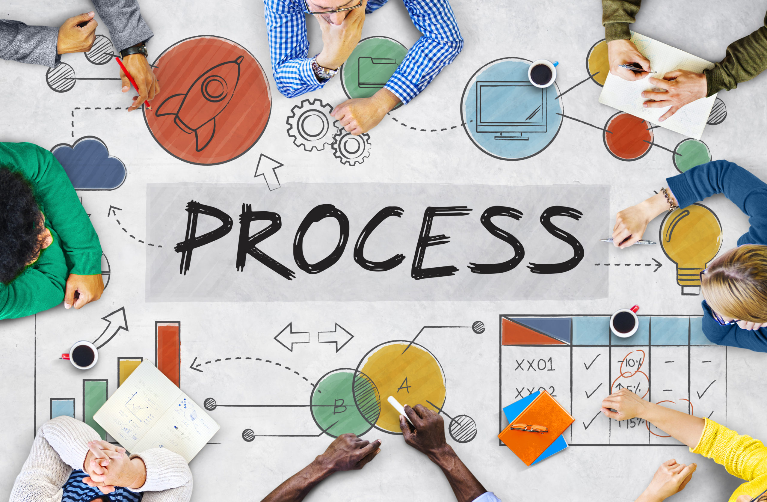 Systemize Your Business - Connect4Commerce